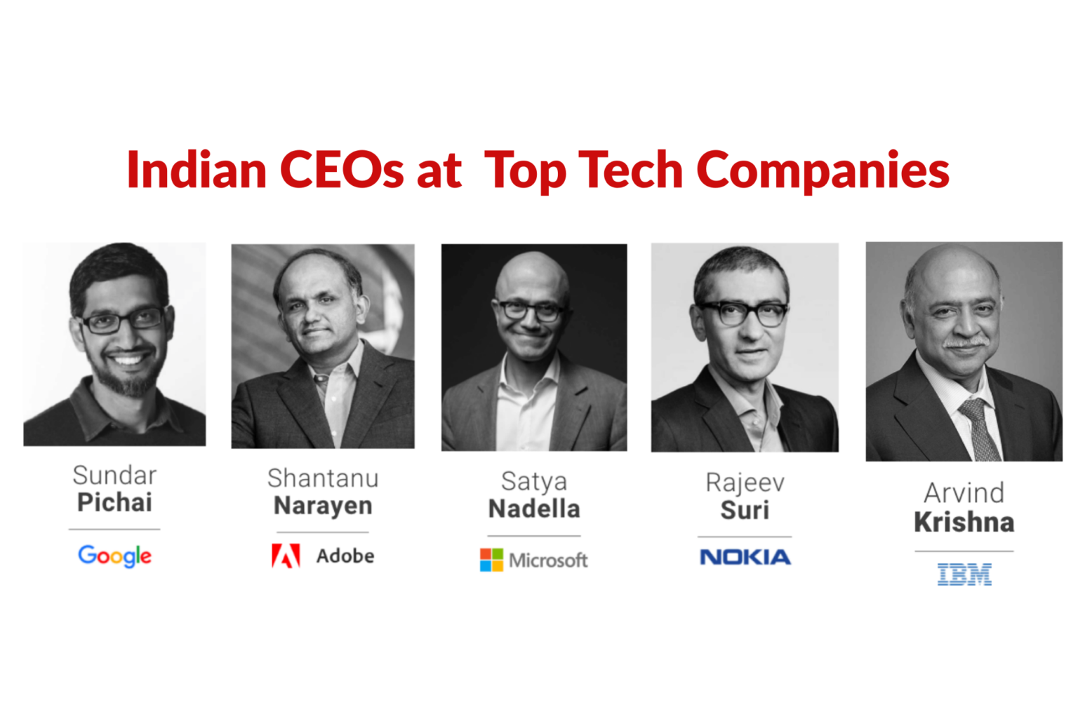 Why America's Tech Giants are Hiring Indians as their CEOs - TechSathi