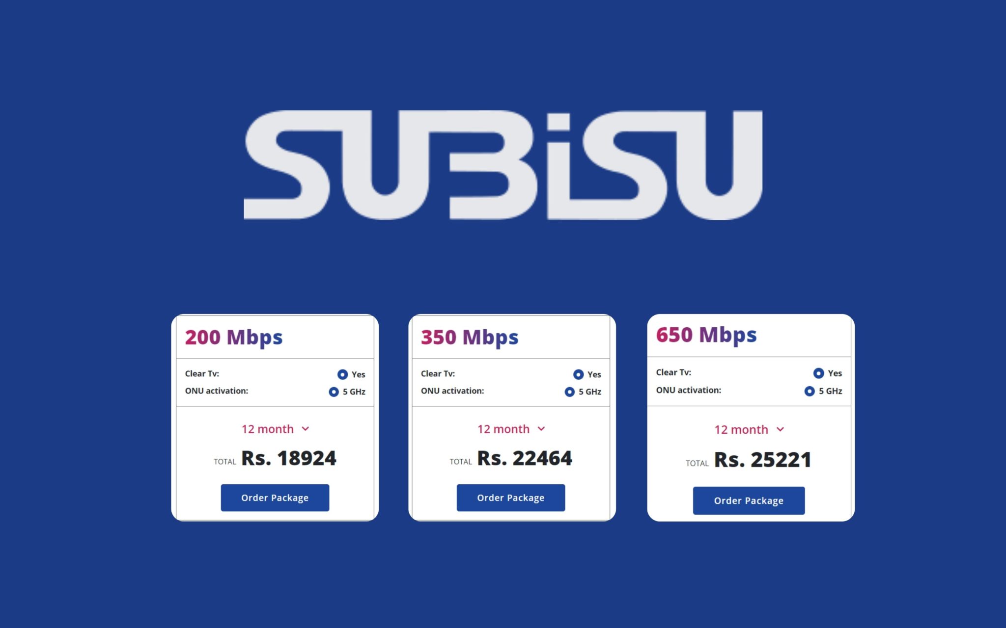 Subisu Introduces 200Mbps, 350 Mbps and 650 Mbps Internet Packages ...