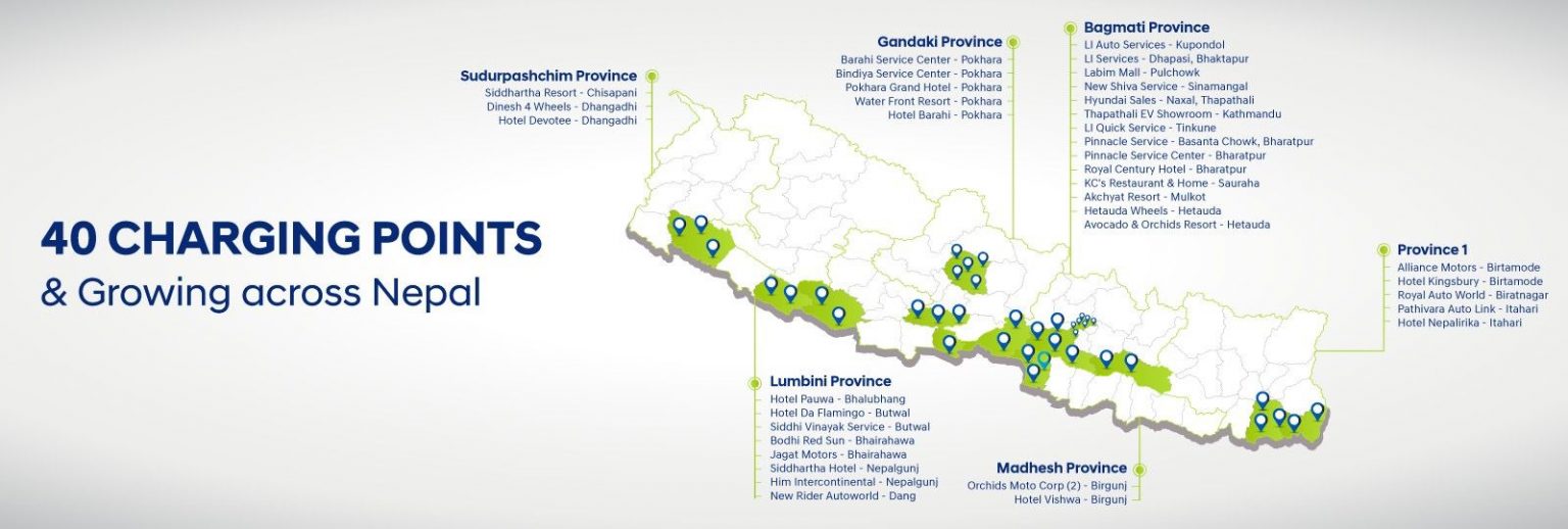 EV Charging Stations in Nepal -TechSathi